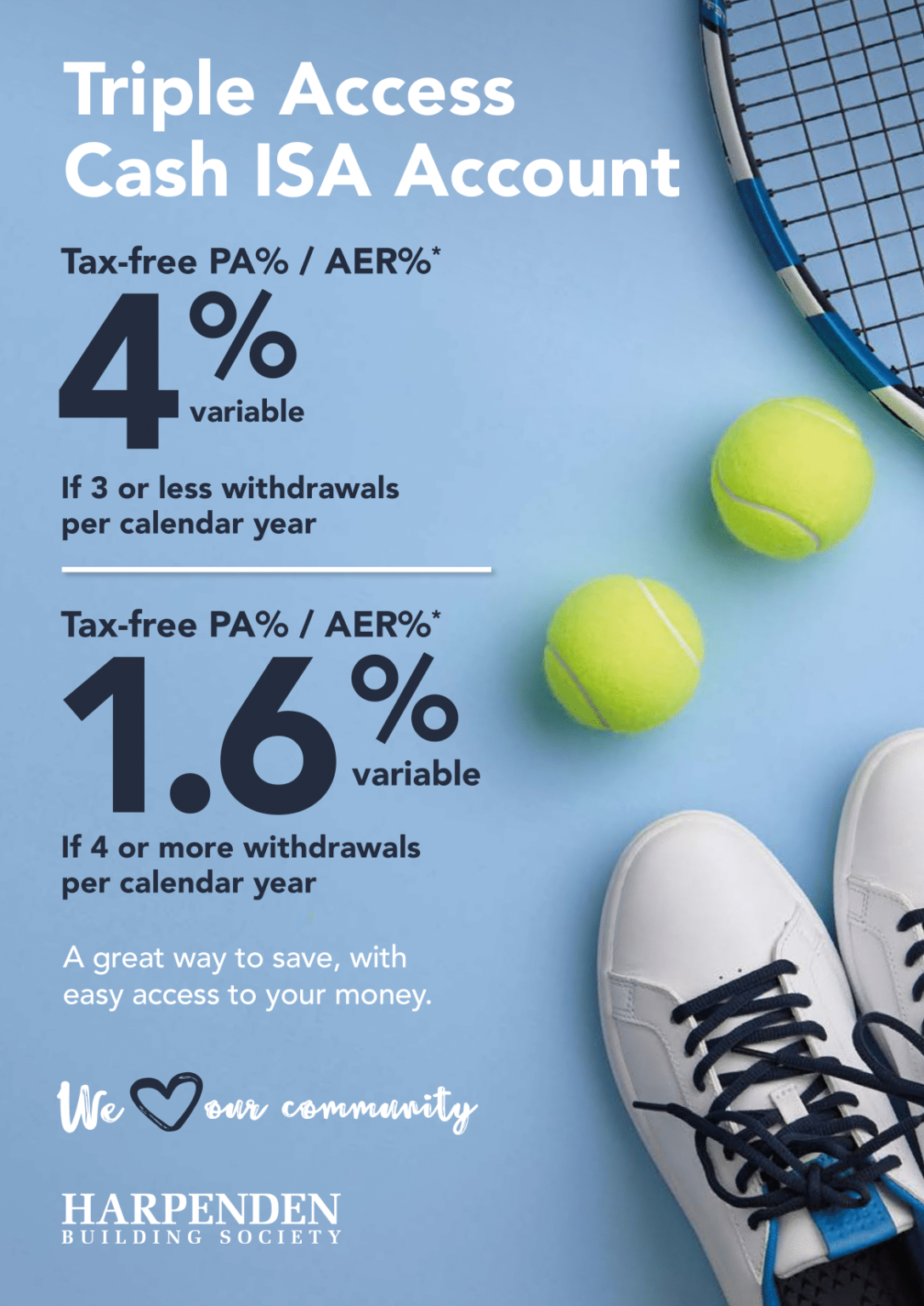 Triple Access Cash ISA - Harpenden Building Society